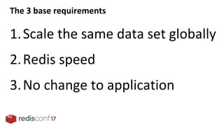 CRDB - Multi-Master Geo Distributed Redis with Redis Enterprise | PPTX