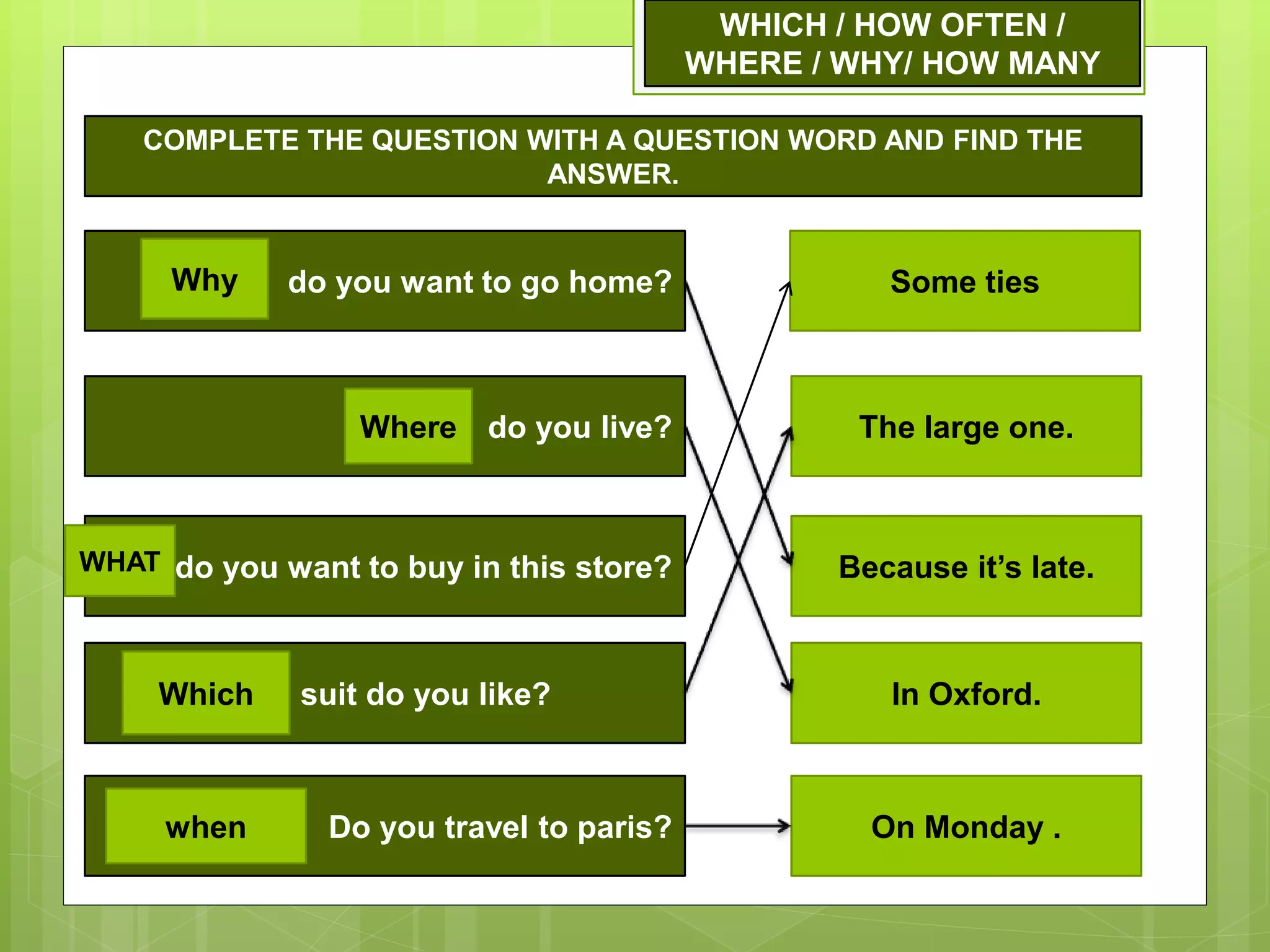 WH QUESTION EXPLANATION.pptx