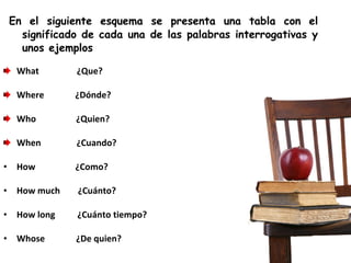 Wh Questions | PPT