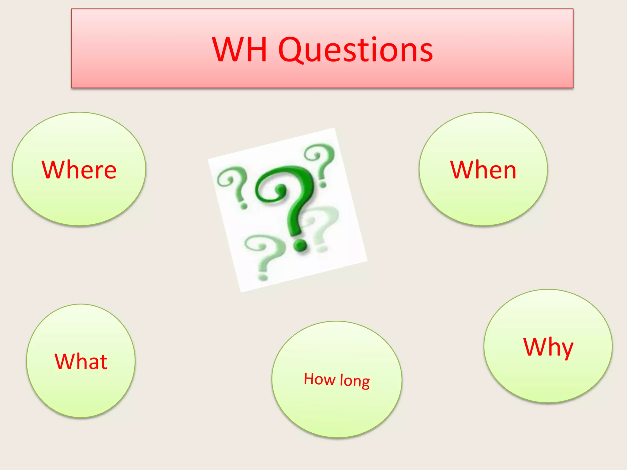Wh questions | PPT