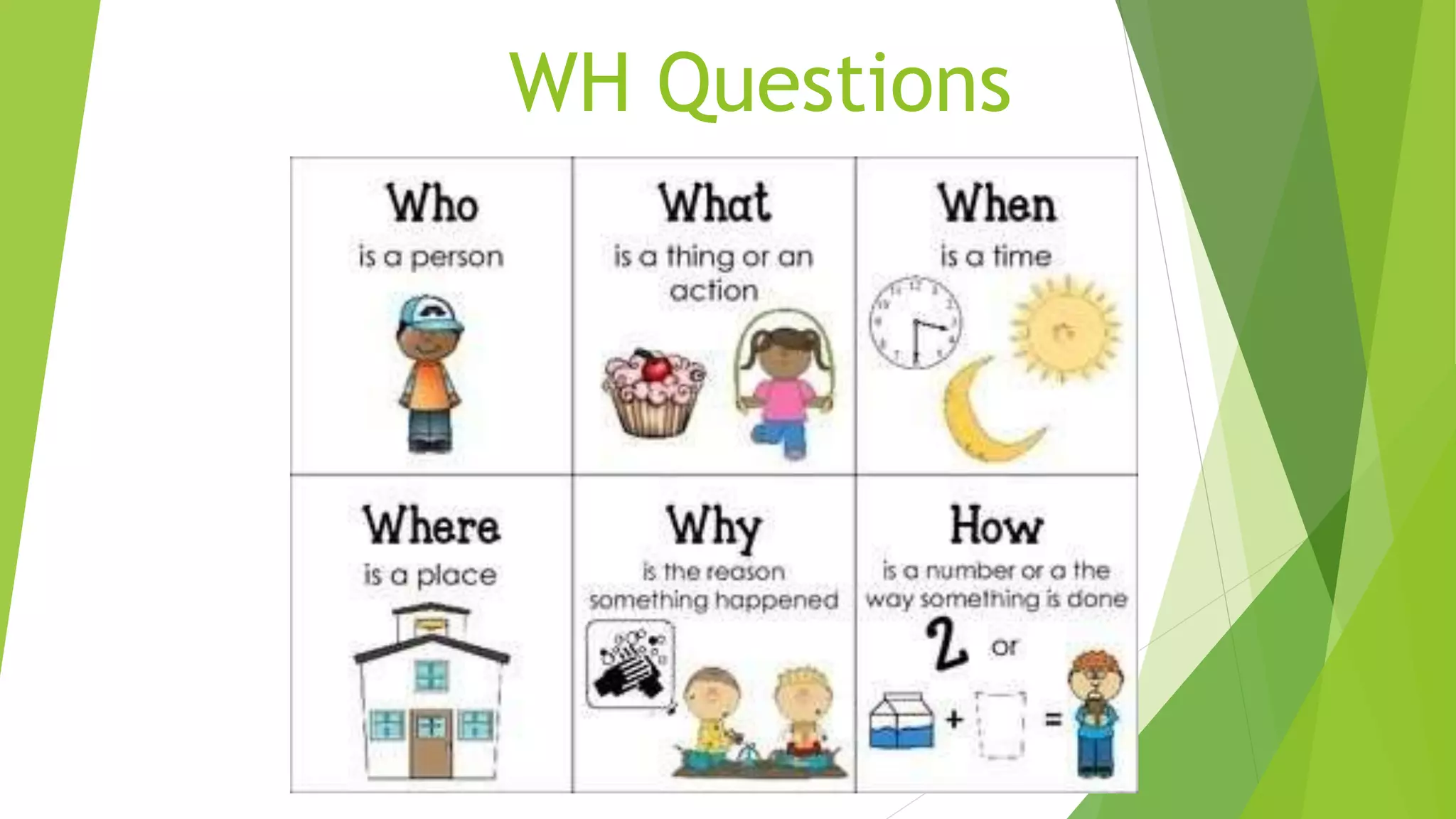 Wh questions | PPT
