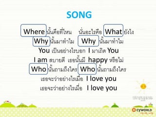 Wh questions for Teaching | PPT