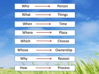 Wh questions for Teaching | PPT