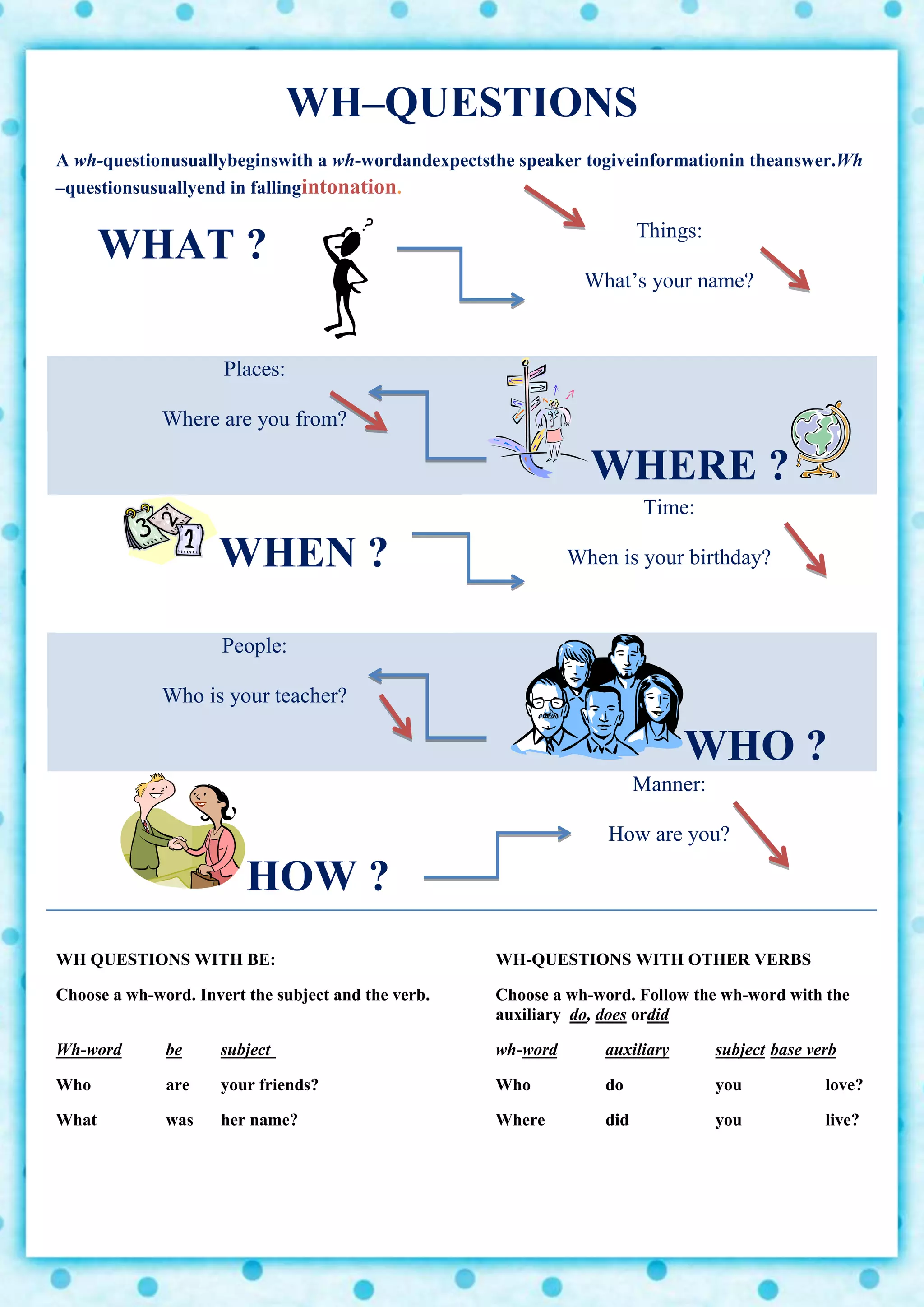 Wh questions and yes no questions | DOCX | Dating | Family and ...