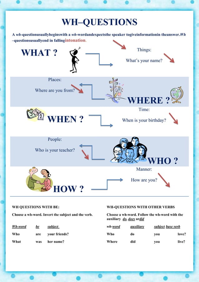 Wh questions and yes no questions | DOCX | Dating | Family and ...
