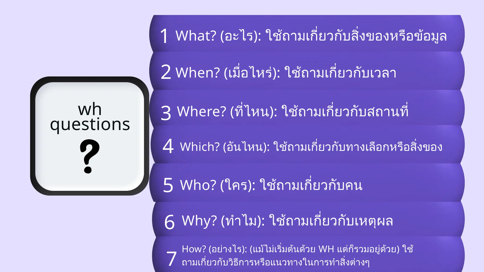 WH questions for M1 English Beginners.pptx