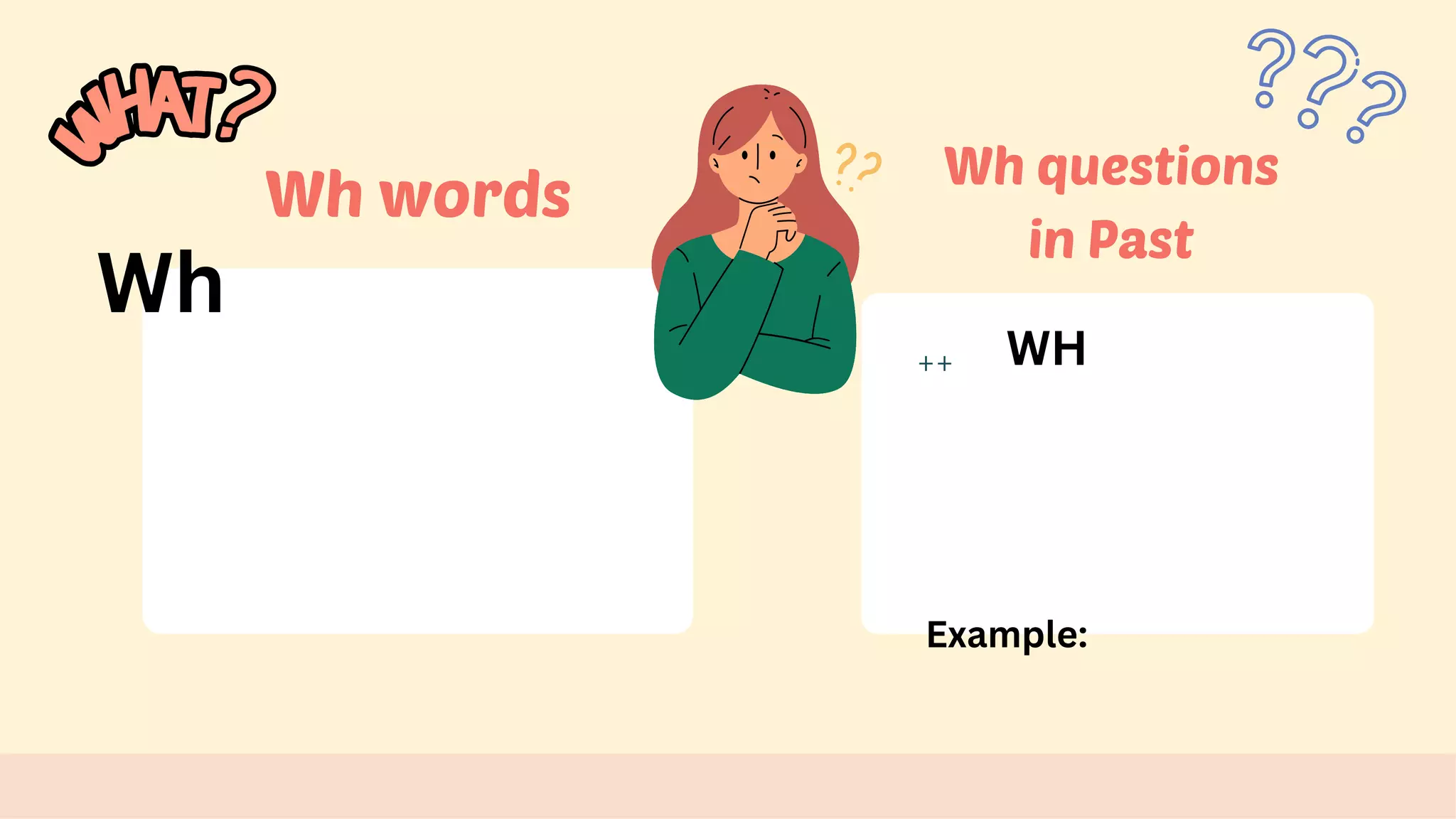 Wh questions in past.pdf