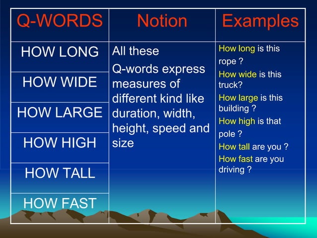 wh questions words.pptx