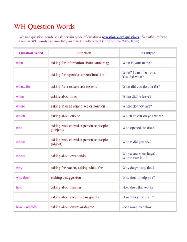 Wh question words | DOC | Zoos & Aquariums | Attractions