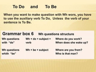 Wh questios classroom | PPT