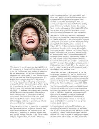 World Happiness Report 2024- Full Report | PDF