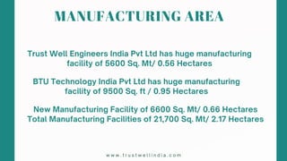 Waste Heat Recovery Boilers - Trust Well Engineers (India) Pvt. Ltd. | PPT