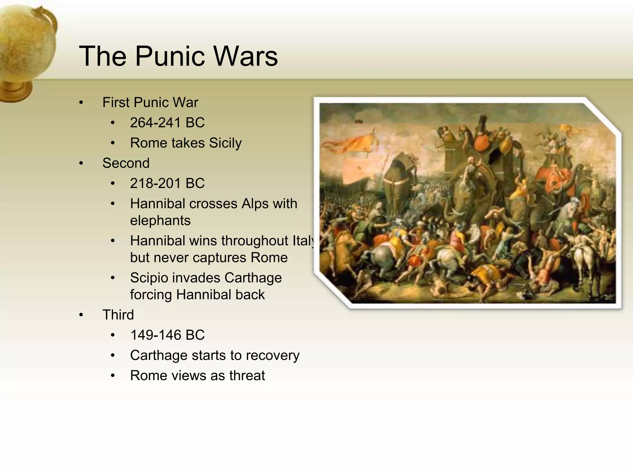 WH Roman Empire | PPTX