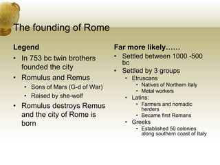 WH Roman Empire | PPTX