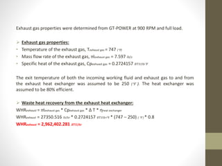 Waste Heat recovery system | PPTX