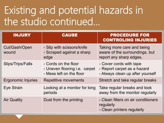 Workplace Health and Safety Practices Presentation | PPTX