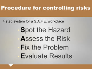Workplace Health and Safety Practices Presentation | PPTX
