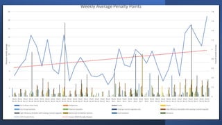 Warmer Homes Workshop - WHS Team | PDF