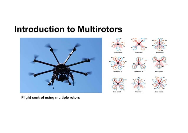 My Multirotor Projects | PPT