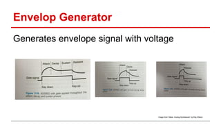Making Analog Synthesizer | PDF | Dance and Electronic Music | Music