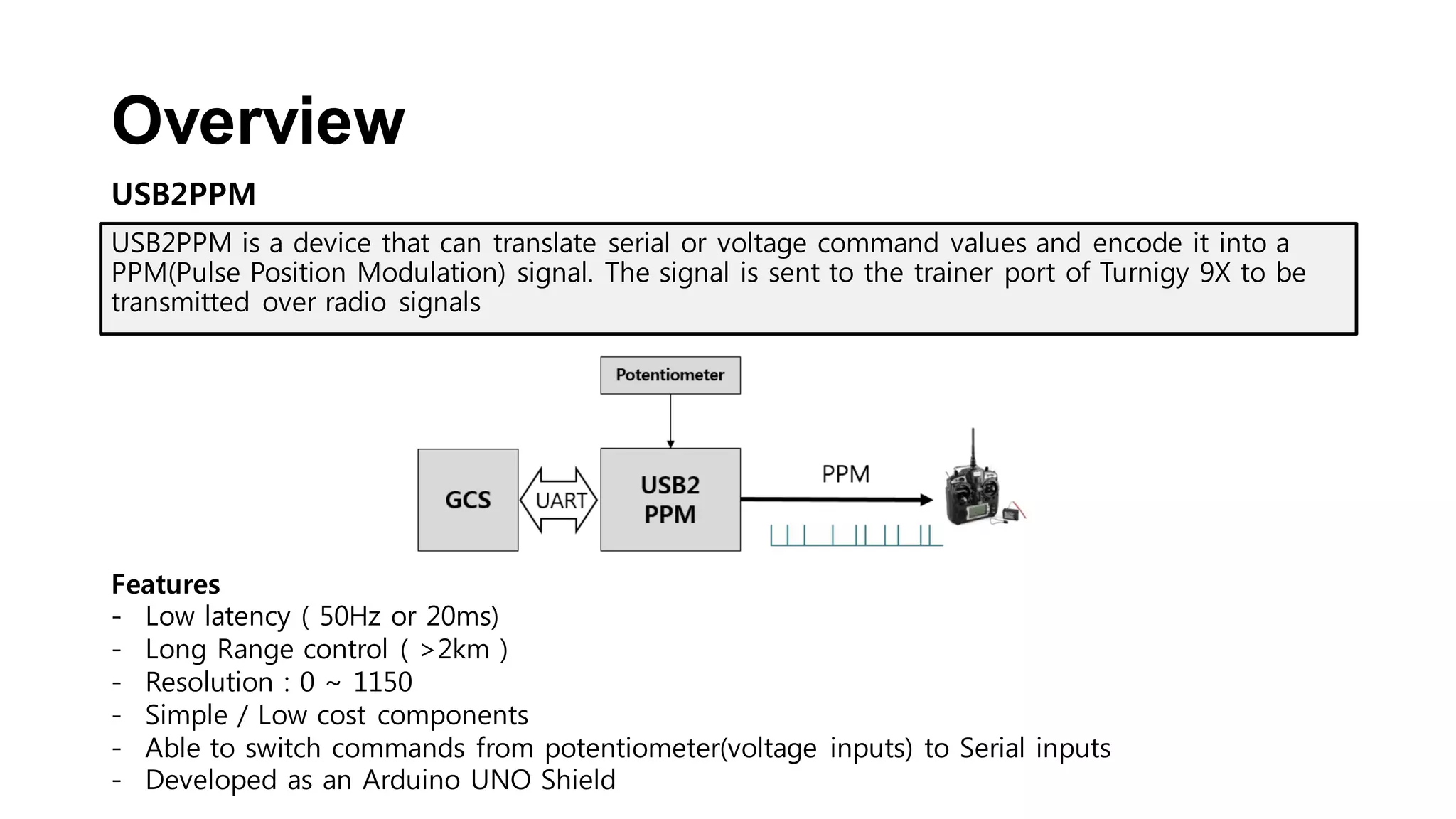 USB2PPM Interface | PDF