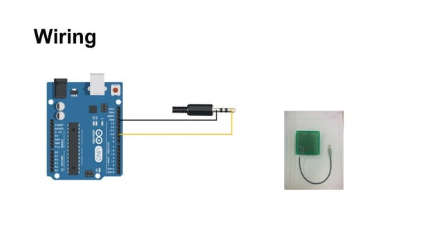 USB2PPM Interface | PPT