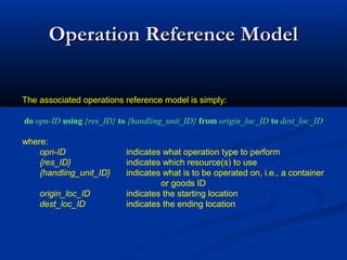 Whse refmodel | PPT