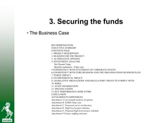 Whsg ala sept 2009 proj mgt methodology | PPTX