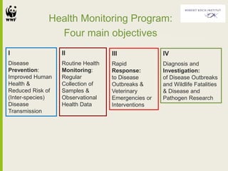 One Health and Conservation Strategies | PDF | Infectious Diseases ...