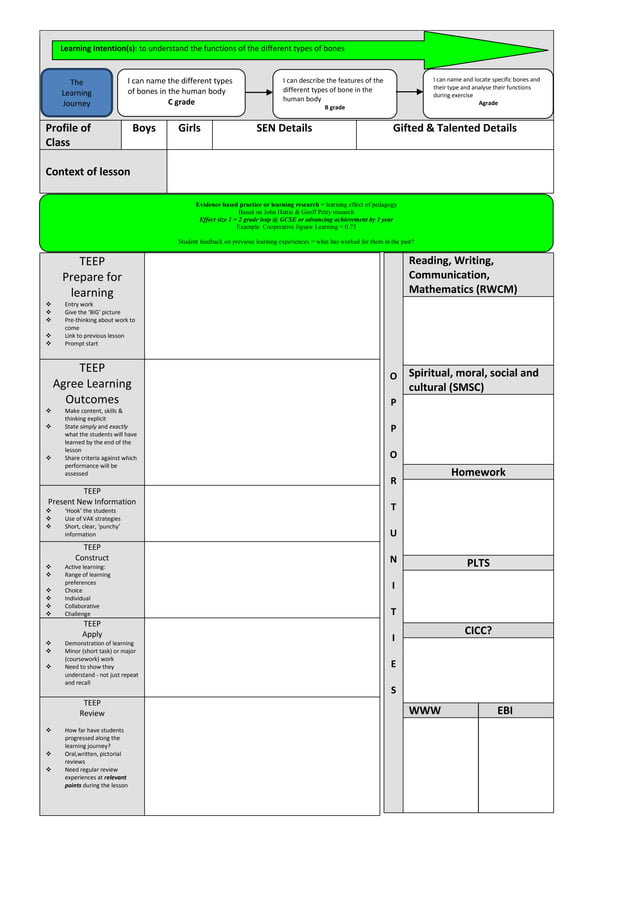 Whs learning journey final | PDF