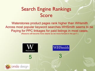 Whsmith Waterstones Web Usability | PPT