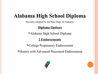 WHS Planning for High School 2014 | PPT | Free Download