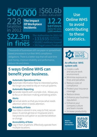 Online WHS Brochure | PDF