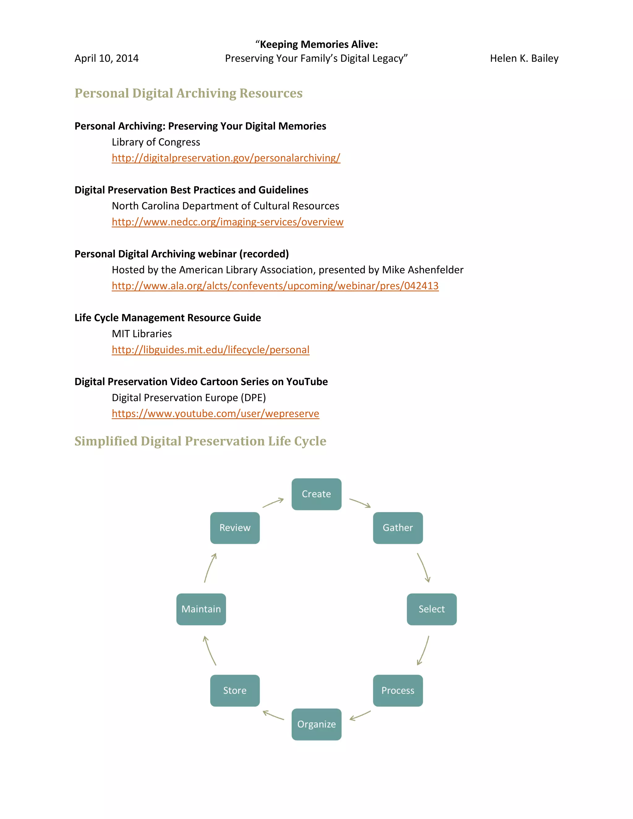 Handout for Keeping Memories Alive: Preserving Your Family's Digital ...