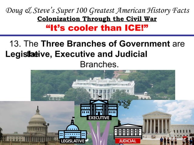 10th Grade Social Studies TAKS Review | PPT