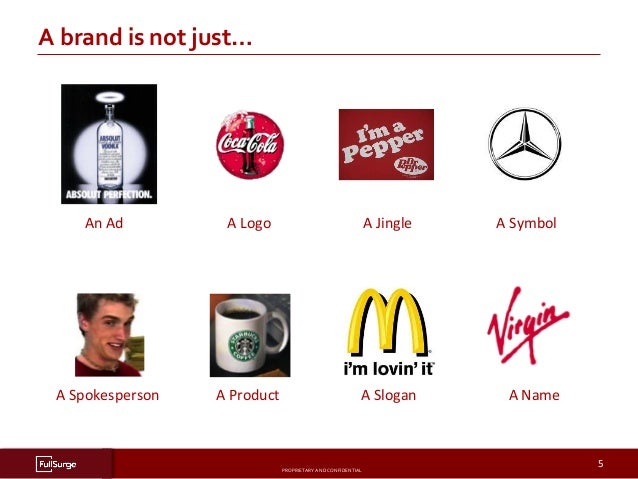 Best Practices In Brand Portfolio Strategy best-practices-in-brand-portfolio-strategy
