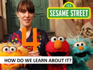 Let’s play sesame street! - Embrace the power of asking questions. | PPT