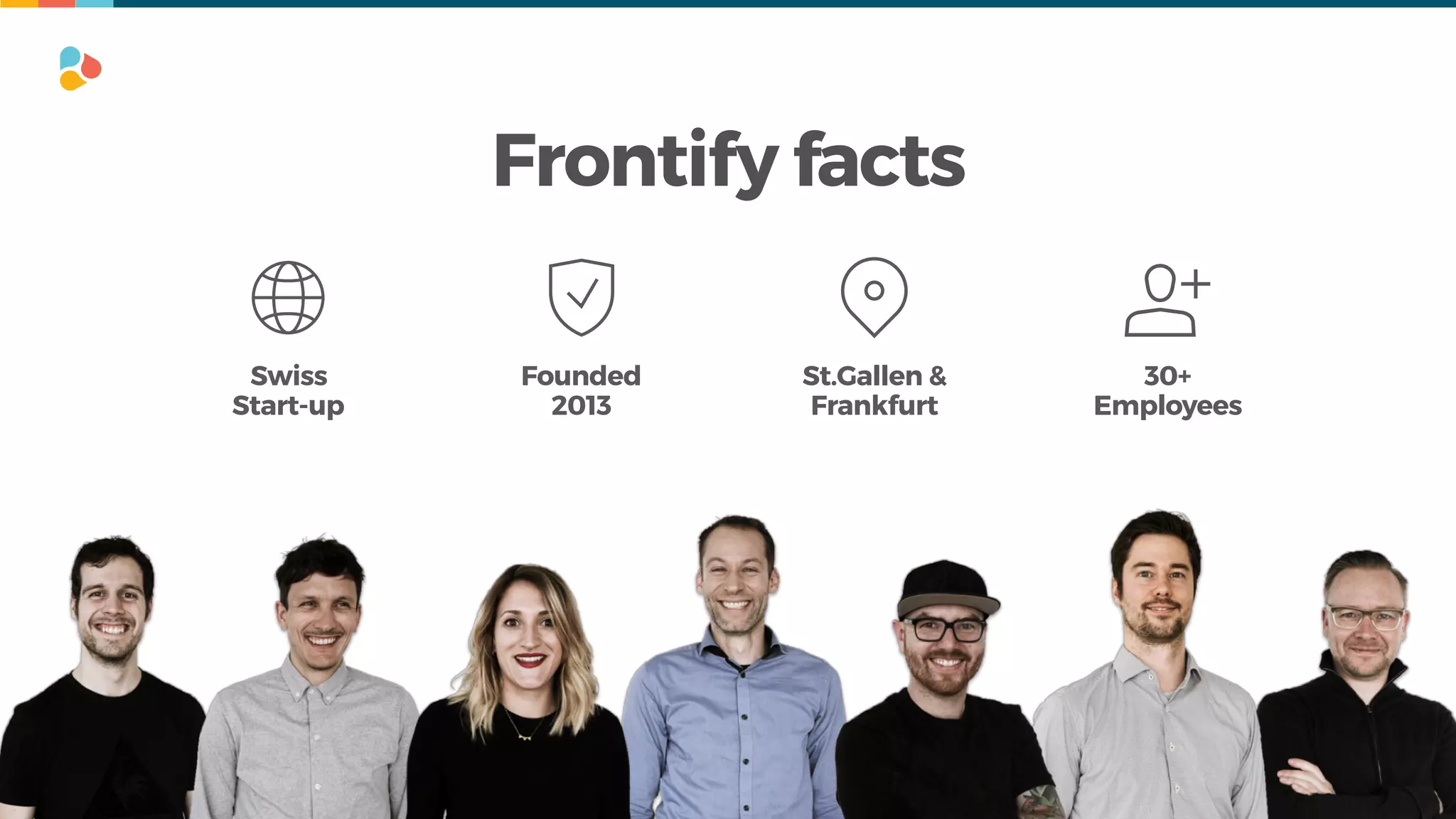 Why use Frontify? | PPT