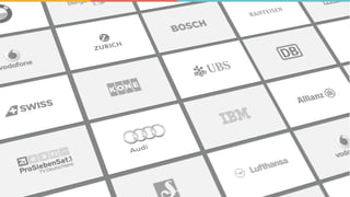 Why use Frontify? | PPT