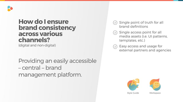 Why use Frontify? | PPT