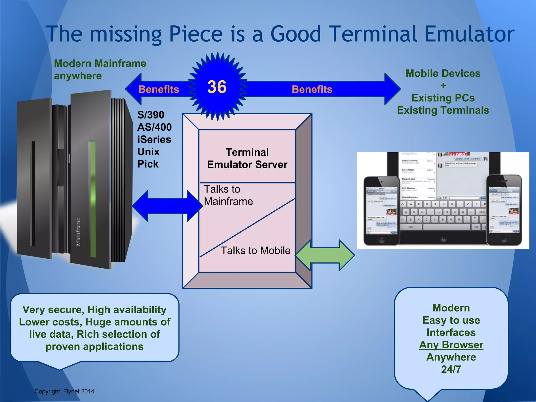 Why terminal emulation 2 | PPT