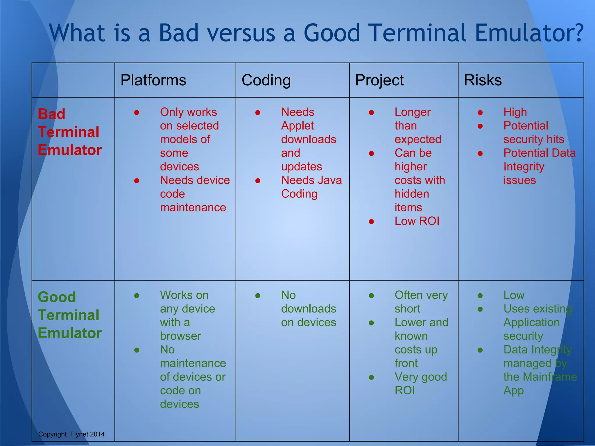 Why terminal emulation 2 | PDF