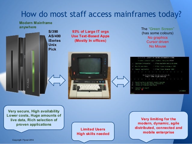 Why terminal emulation 2