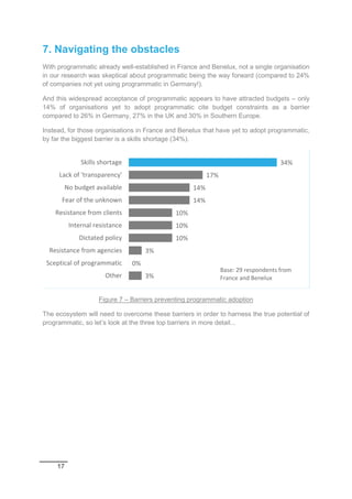 Why and how-programmatic-is-emerging hi-media__study_2014 | PDF ...