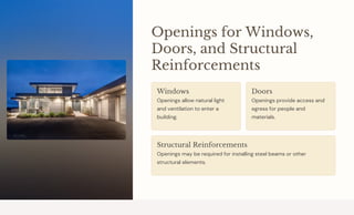 Why-Are-Holes-and-Openings-in-Concrete-Necessary.pdf (1).pdf
