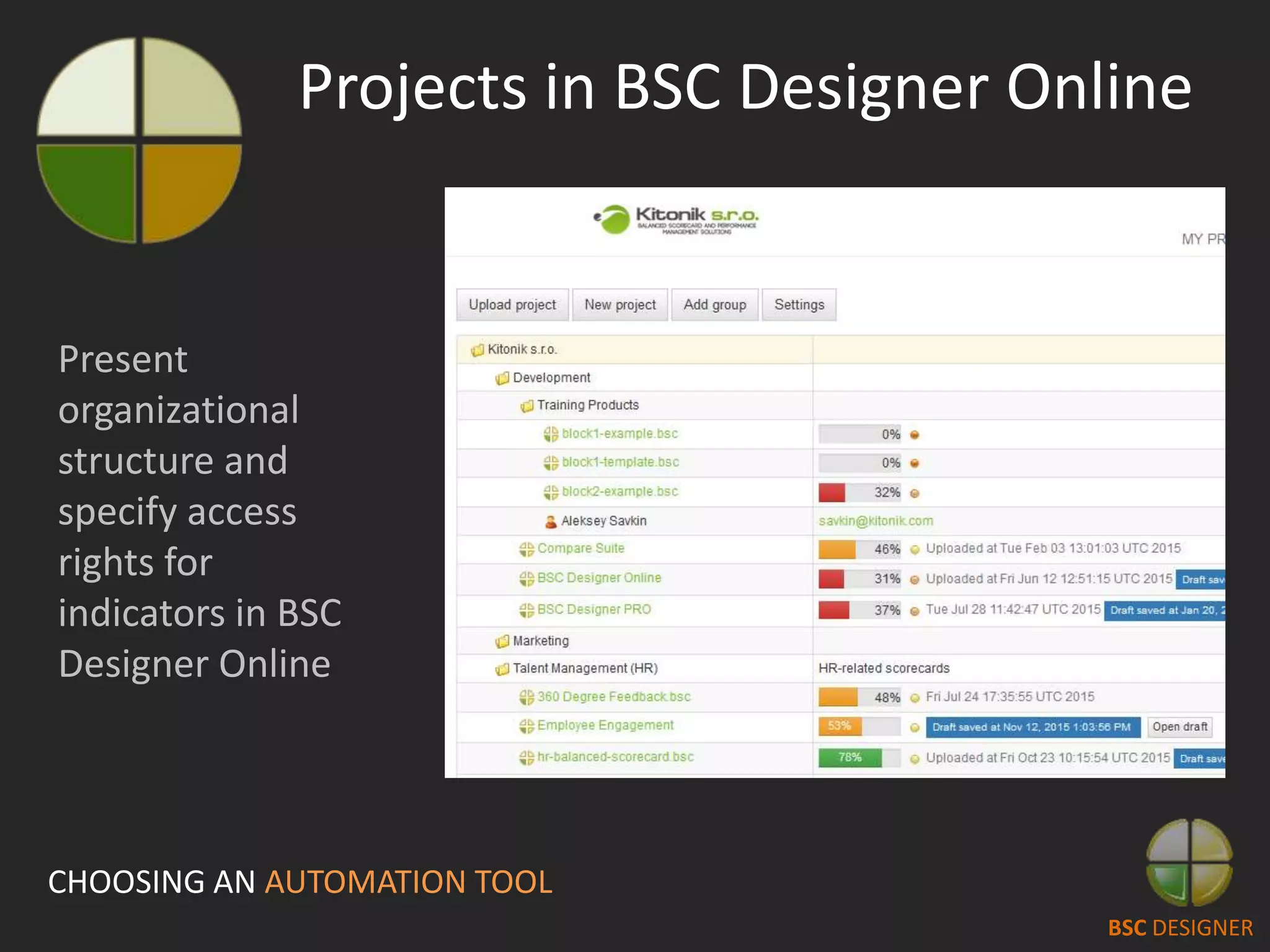 Why Balanced Scorecard and BSC Designer | PPTX