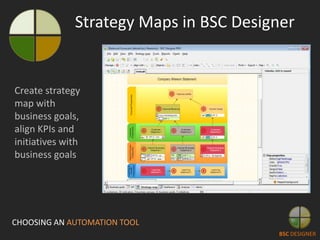 Why Balanced Scorecard and BSC Designer | PPTX