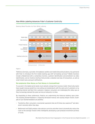 Why Banks Must Become Smart Aggregators in the Financial Services ...