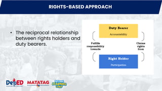 Why-Child-Protection.pptx-CAA-LCPPT.pptxJune-30-pm.pptx