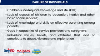 Why-Child-Protection.pptx-CAA-LCPPT.pptxJune-30-pm.pptx